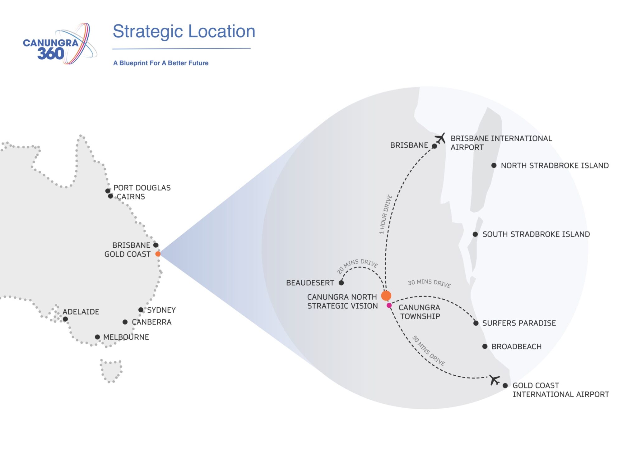 Project: Canungra North – Canungra360